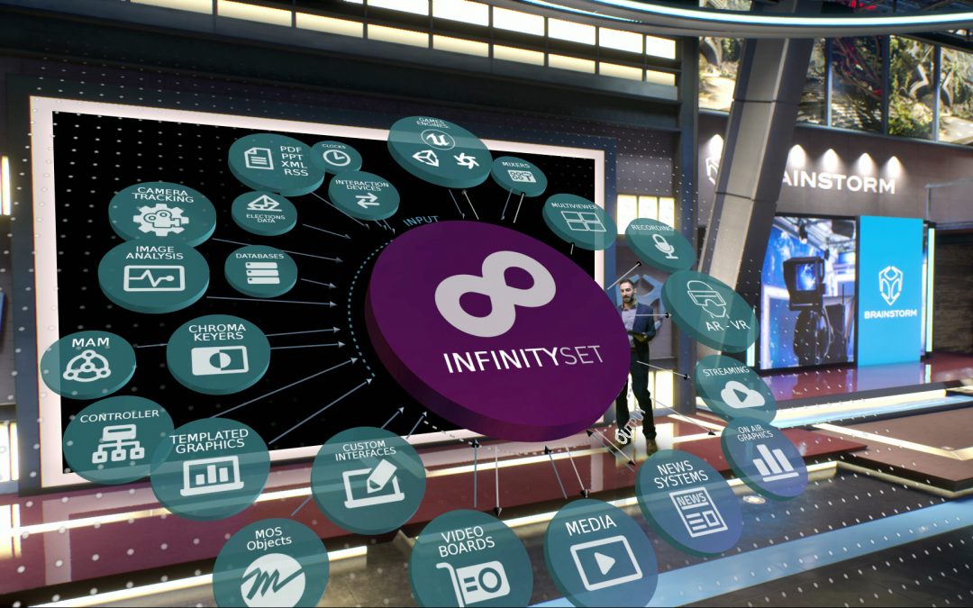 Brainstorm to show advanced rendering and graphics at IBC | Brainstorm